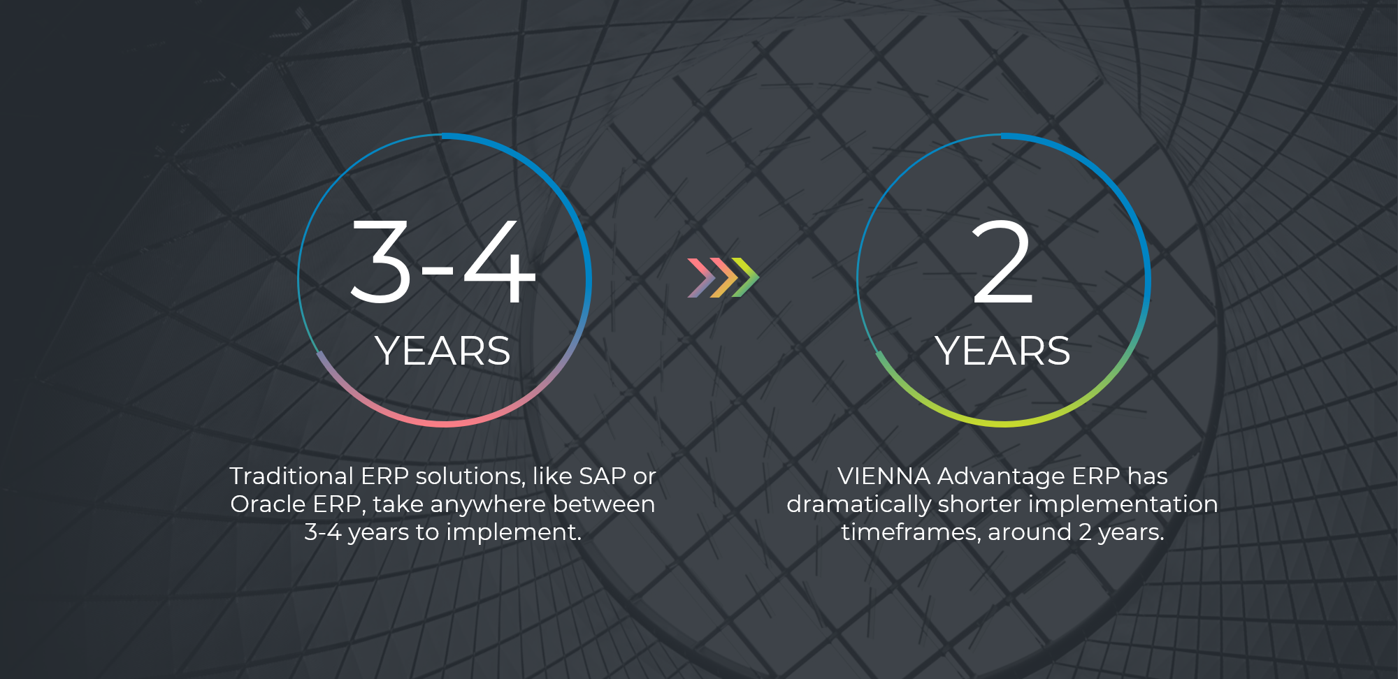 Digital Transformation: 5 CFO priorities when choosing an ERP solution ...